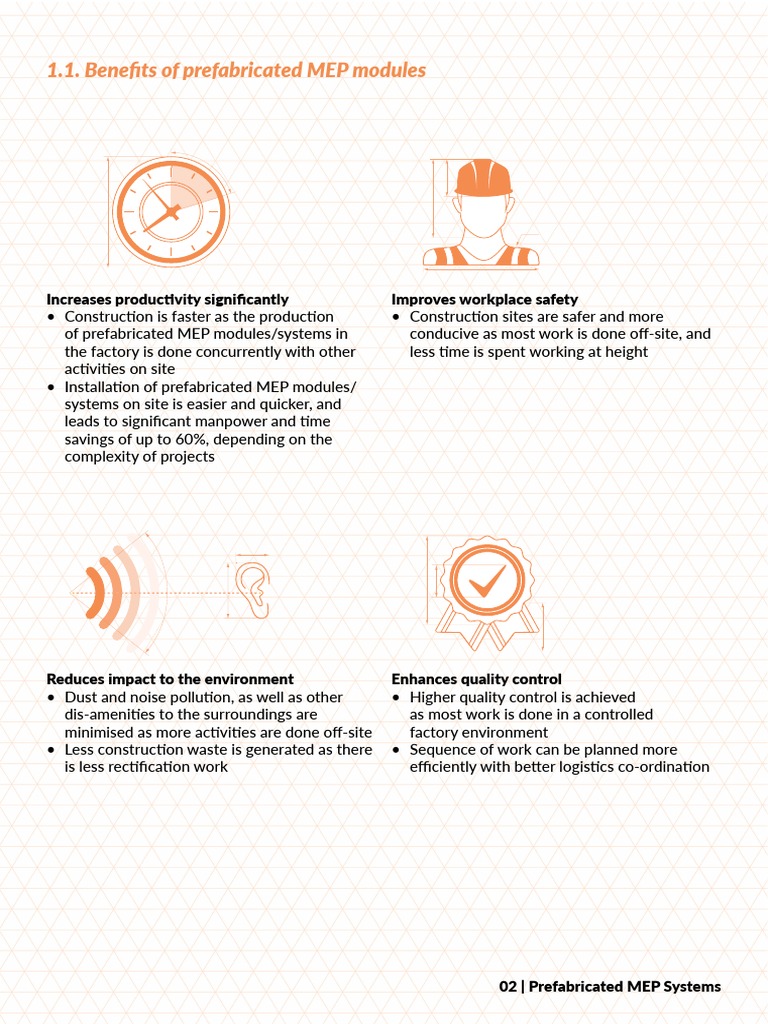 1.1. Benefits of Prefabricated MEP Modules: Increases Productivity ...