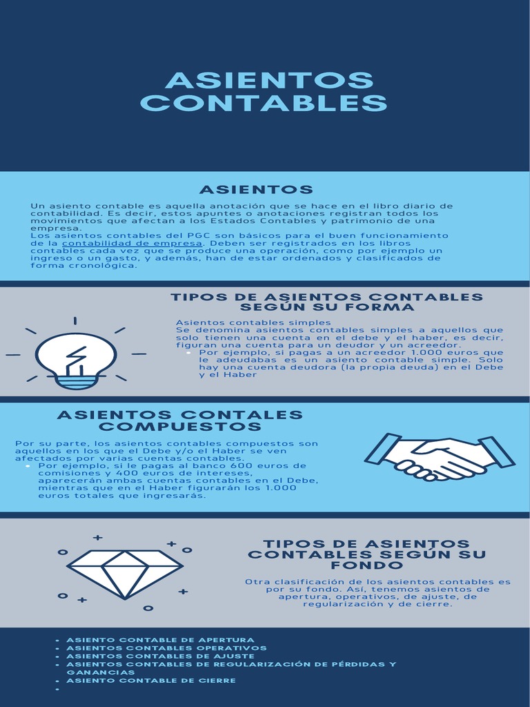 Asientos Contables Para Principiantes