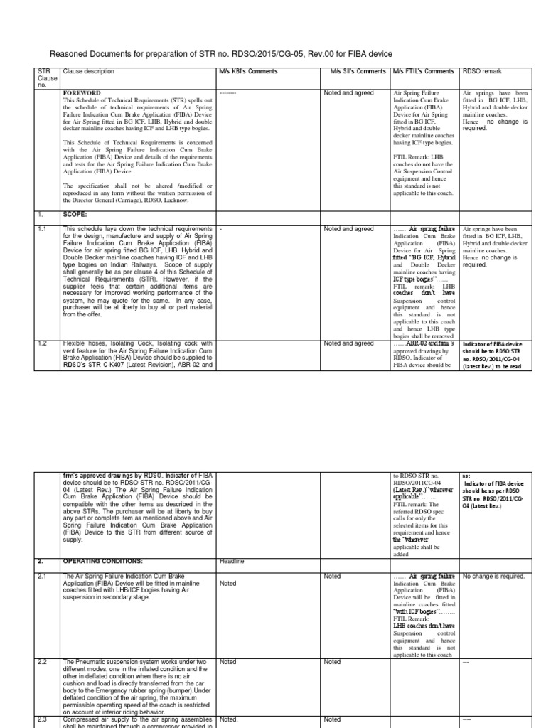 FIBA Device Requirements for Rail Coaches | PDF | Valve | Pipe (Fluid ...