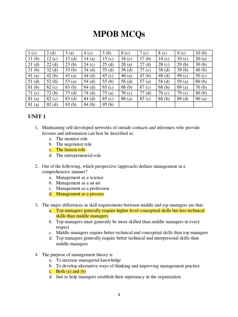 MPOB MCQs | Download Free PDF | Classical Conditioning | Cognitive Science