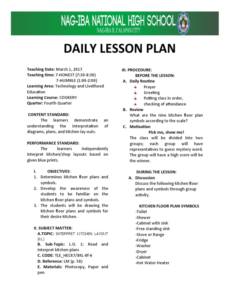 LP Kitchen Plans and Symbols | PDF | Kitchen | Behavior Modification