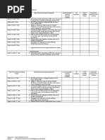 Daily Time Record Form No. 48 | PDF