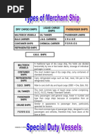 AIS Vessel Type and Codes Overview | PDF | Ships | Tugboat