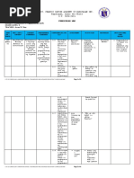 Esp 8 Curriculum Map 1 | PDF