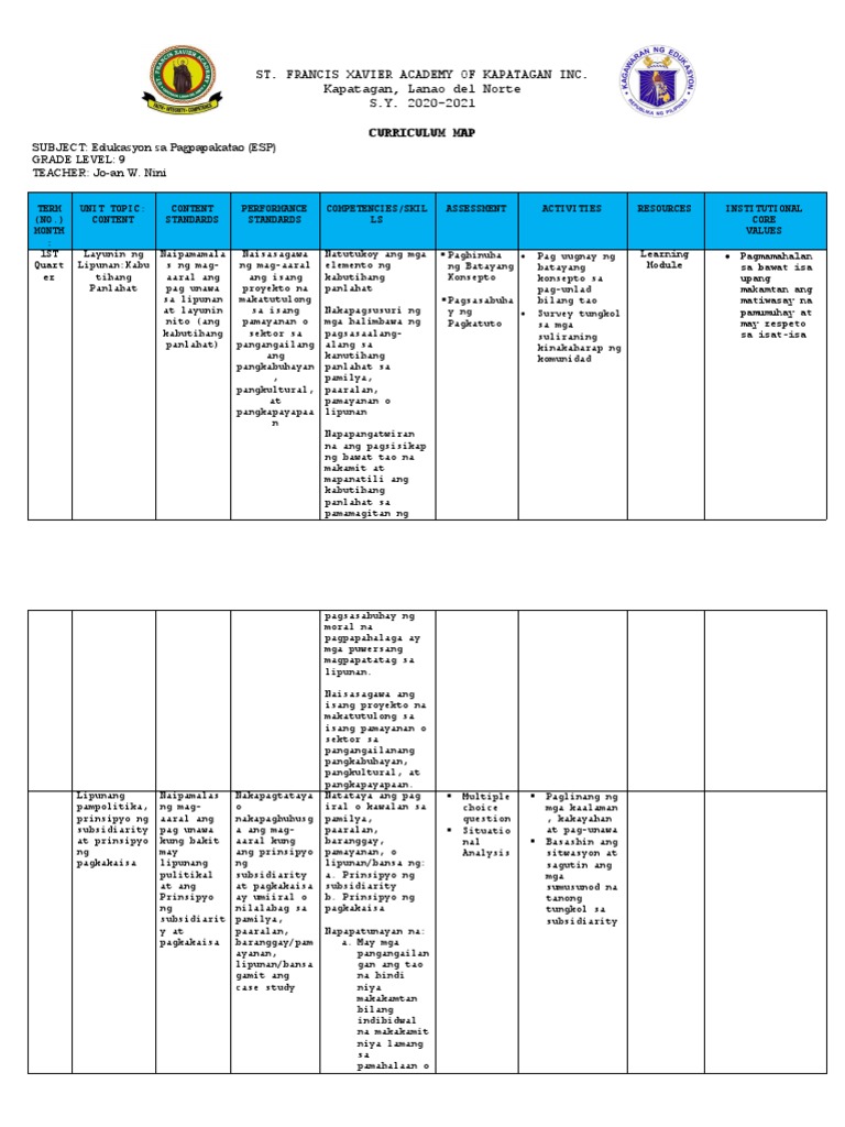 ESP 9 Curr - Map | PDF