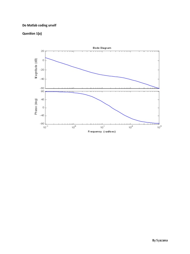 Bode Plot (MATLAB) | PDF | Analog Circuits | Control Theory