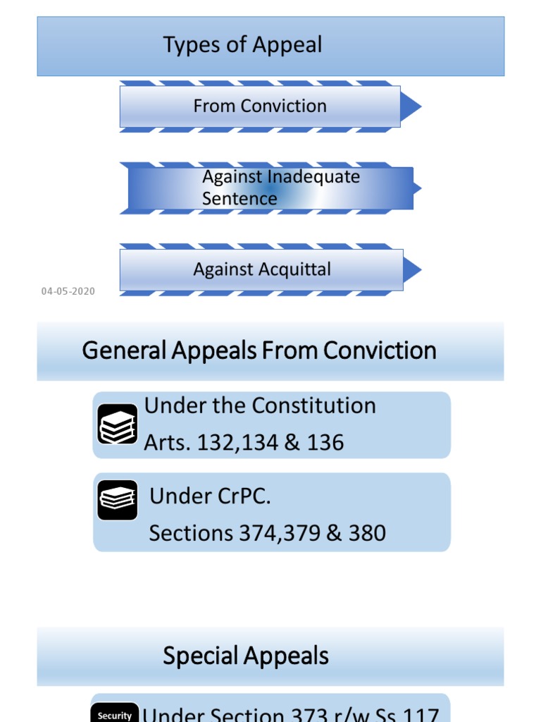 Appeal | PDF | Legal Procedure | Public Law