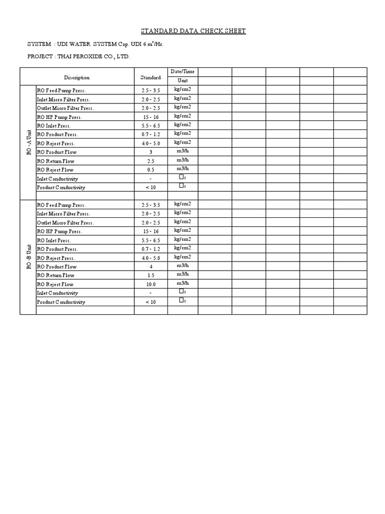 DATA Check Sheet | PDF | Voltage | Electrical Resistivity And Conductivity