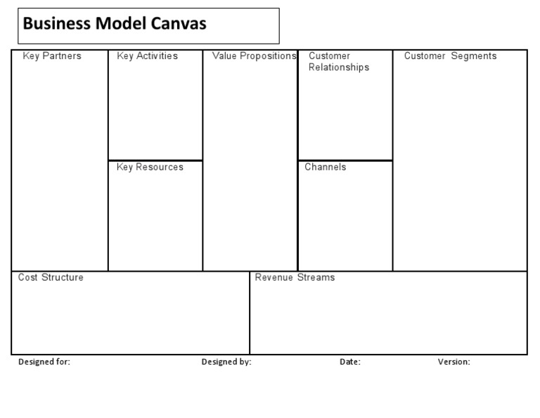 BMC Template - Small | PDF