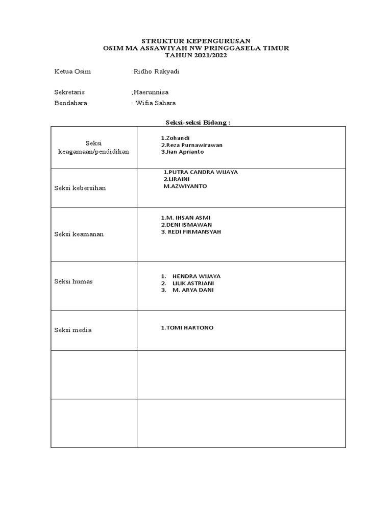 STRUKTUR ORGANISASI OSIM MA ASSAWIYAH NW PRINGGASELA TIMUR TAHUN 2021/ ...