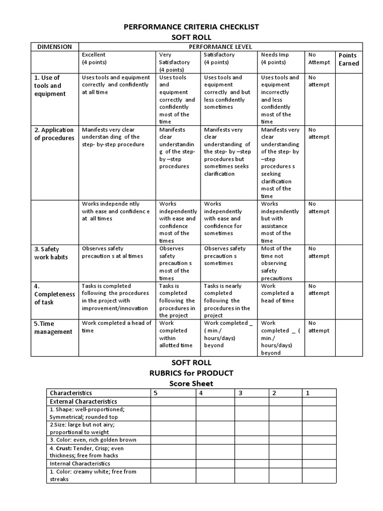 Performance Criteria Checklist Soft Roll: Dimension Performance Level ...
