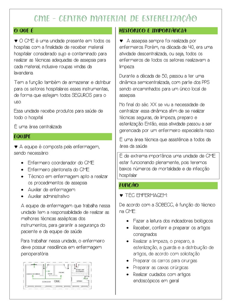 CME Resumo | PDF | Enfermagem | Cirurgia