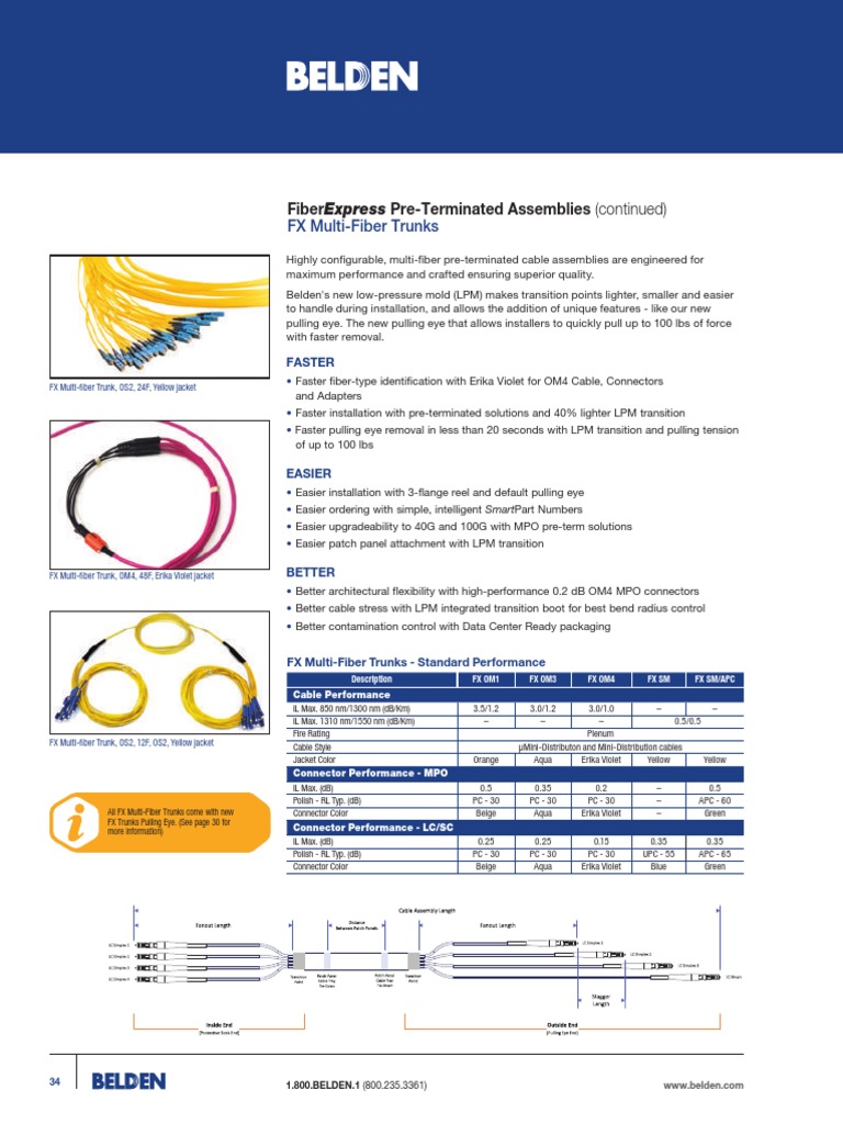 Fiber Trunk Solutions for Installers | PDF | Manufactured Goods ...