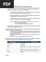 Various Cultural and Intercultural Modes of Communication: By: Group 3 ...