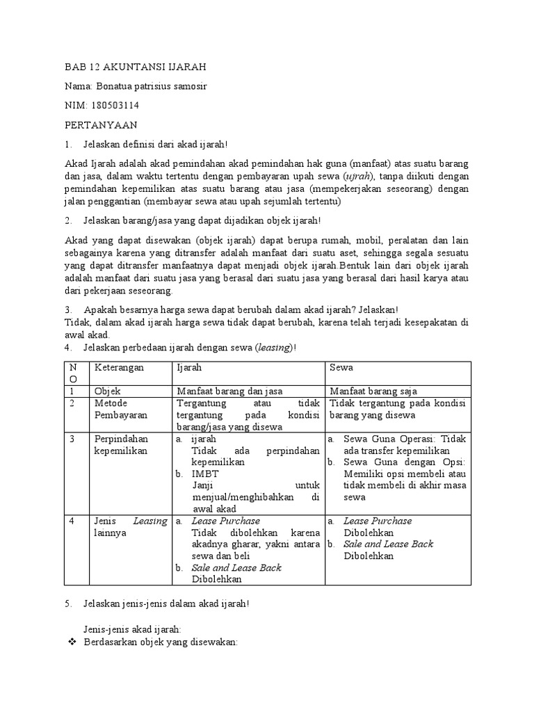 Bonatua Patrisius Samosir Akad Ijarah | PDF