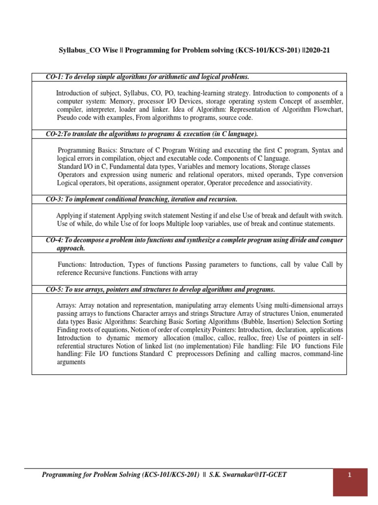 Syllabus - CO Wise - Programming For Problem Solving (KCS-101/KCS-201) - 2020-21 | PDF ...