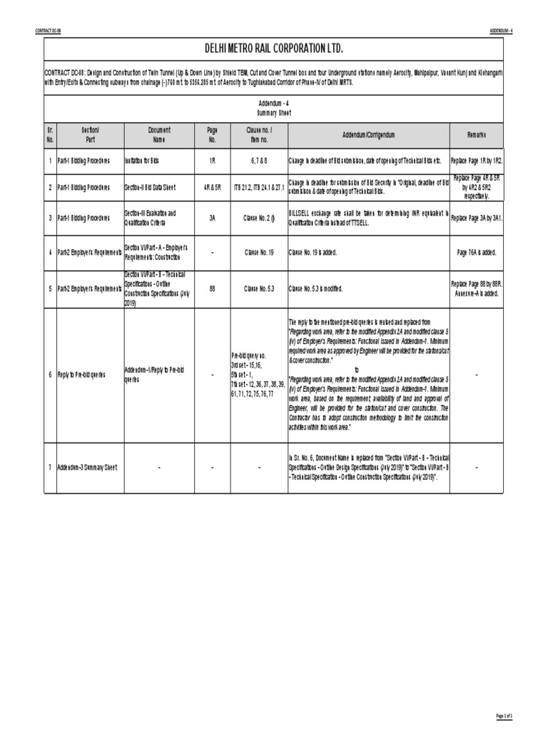 Addendum 4 Date | PDF | Notary Public | Tunnel