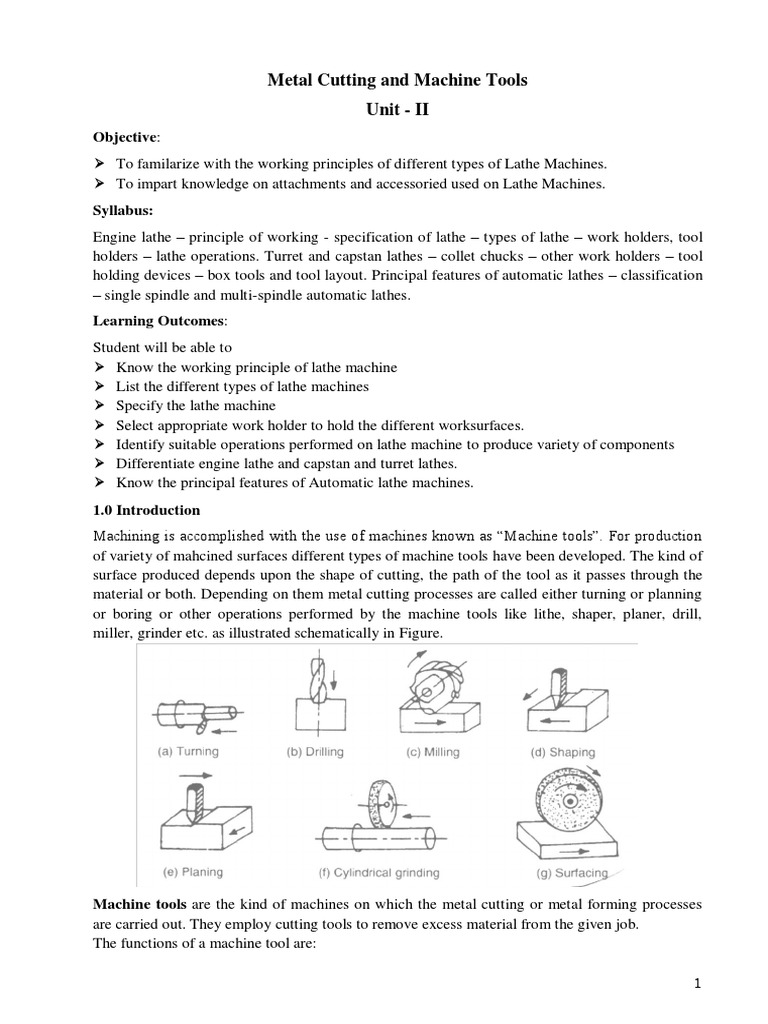 Unit II - MCMT | PDF | Machining | Machine Tool