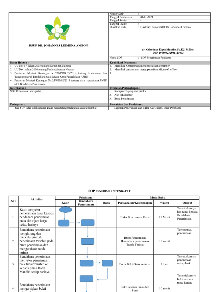 SOP Penerimaan Pendapatan | PDF