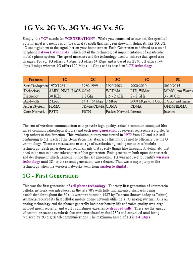 1G vs. 2G vs. 3G vs. 4G vs. 5G | PDF | 4 G | 3 G