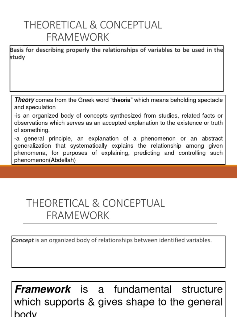 Lecture On Theoretical Conceptual Frameworks | PDF | Theory | Hypothesis