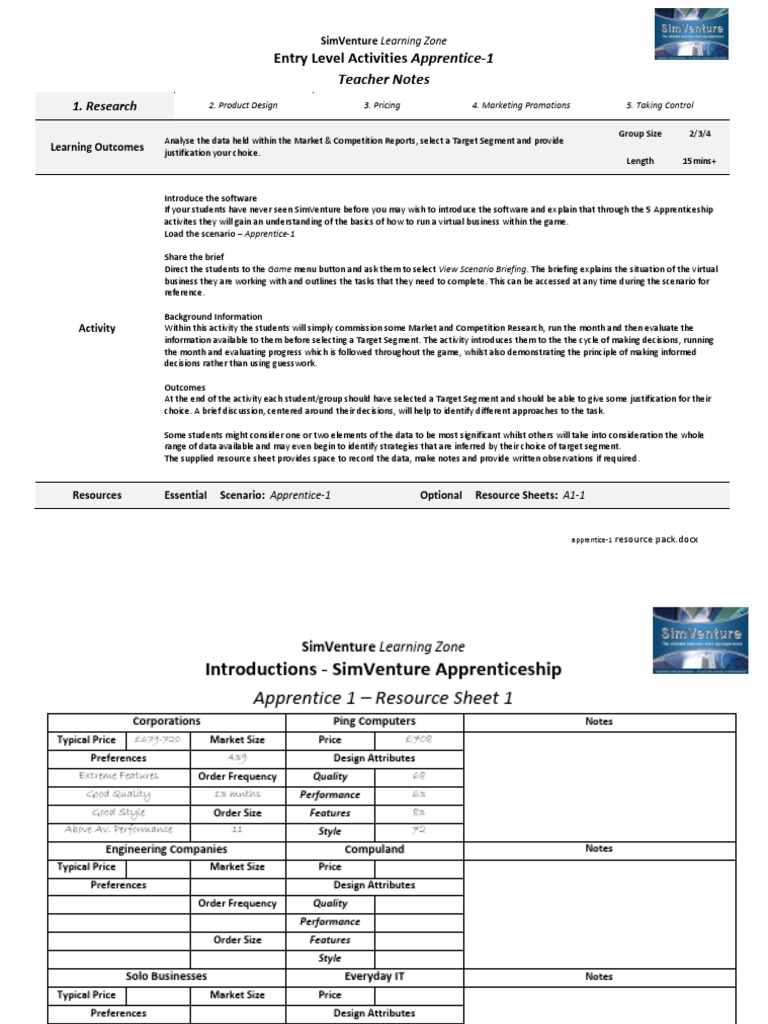 Entry Level Activities Apprentice-1: Teacher Notes | PDF | Competition ...