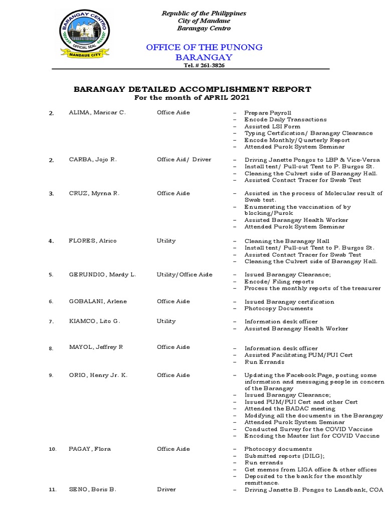 Barangay Staff Accomplishment Report New LH | PDF | Wellness | Medical