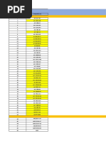 Aci Code List | PDF | Reinforced Concrete | Concrete