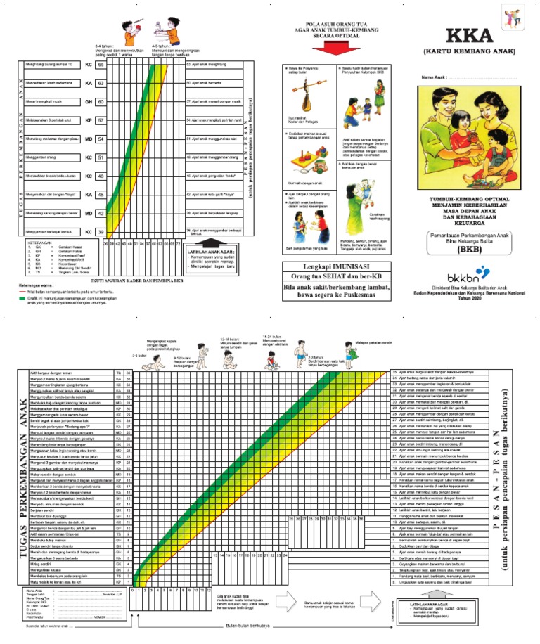 Formulir KKA | PDF | Pengelolaan Keuangan & Uang