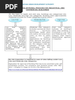 Bomba Inspection Procedure | PDF