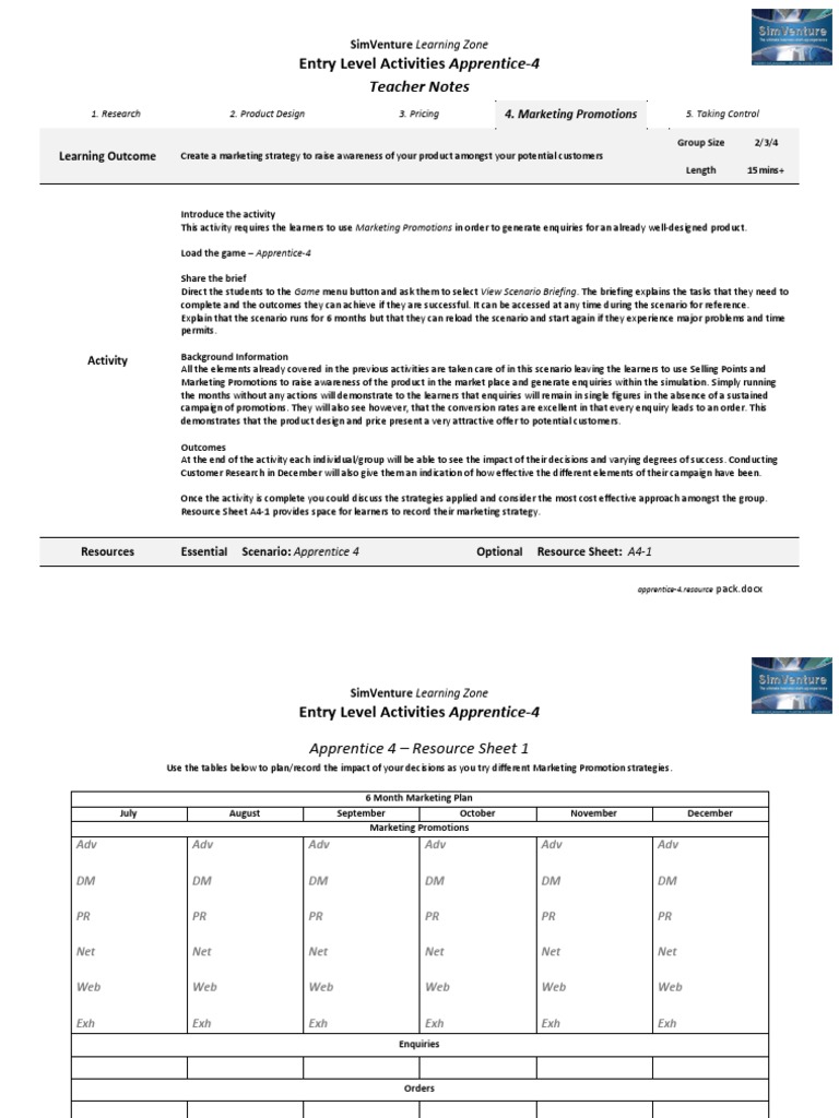 Entry Level Activities Apprentice-4: Teacher Notes | PDF | Marketing ...