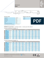 RWDP Sizing and Calculation Guide | PDF