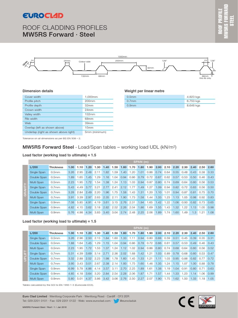 MW5RS Forward Steel: Roof Cladding Profiles | PDF | Nature