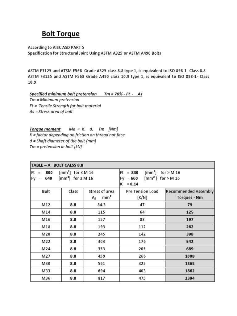 Bolt Torque - Astm & Iso | PDF | Screw | Metalworking