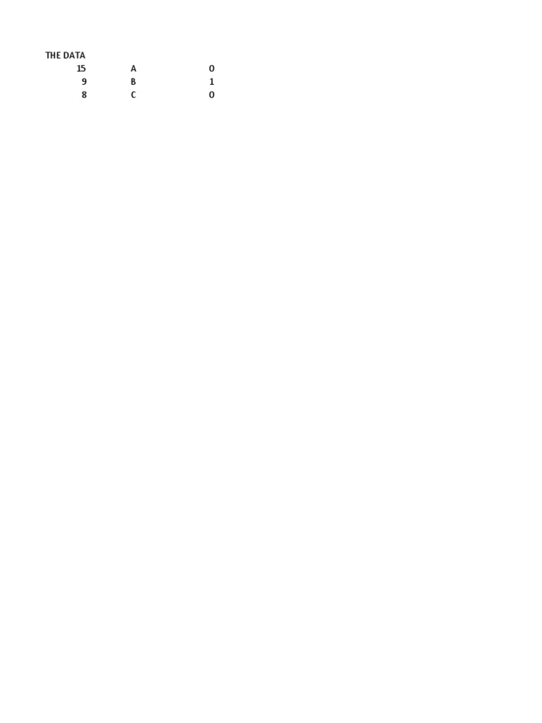 Excel Logical Function Assignment Pdf Business