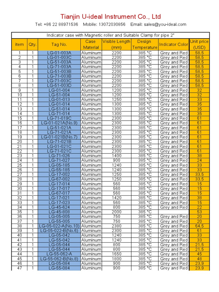 Aluminum Temperature Indicators List | PDF | Applied And ...