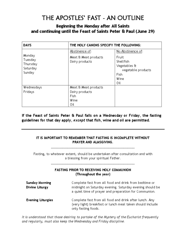 Apostles Fast | PDF | Fasting | Worship