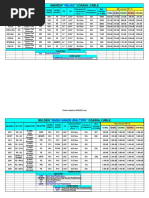 Coax Cable Velocity Factors and Losses | PDF | Coaxial Cable | Polyethylene