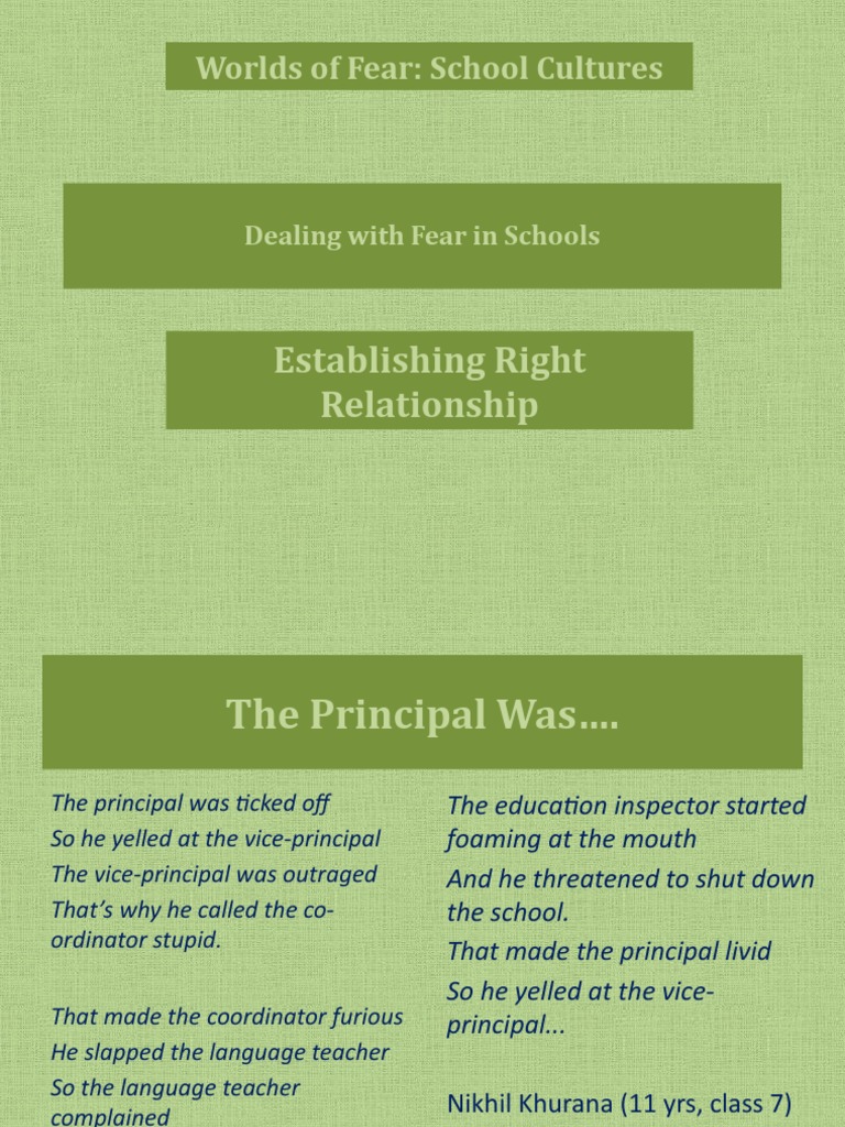 Fear in Schools | PDF | Curiosity | Teachers