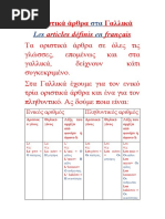 χρονοι αγγλικων | PDF