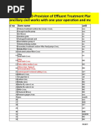 STP Flow Chart Diagram | PDF