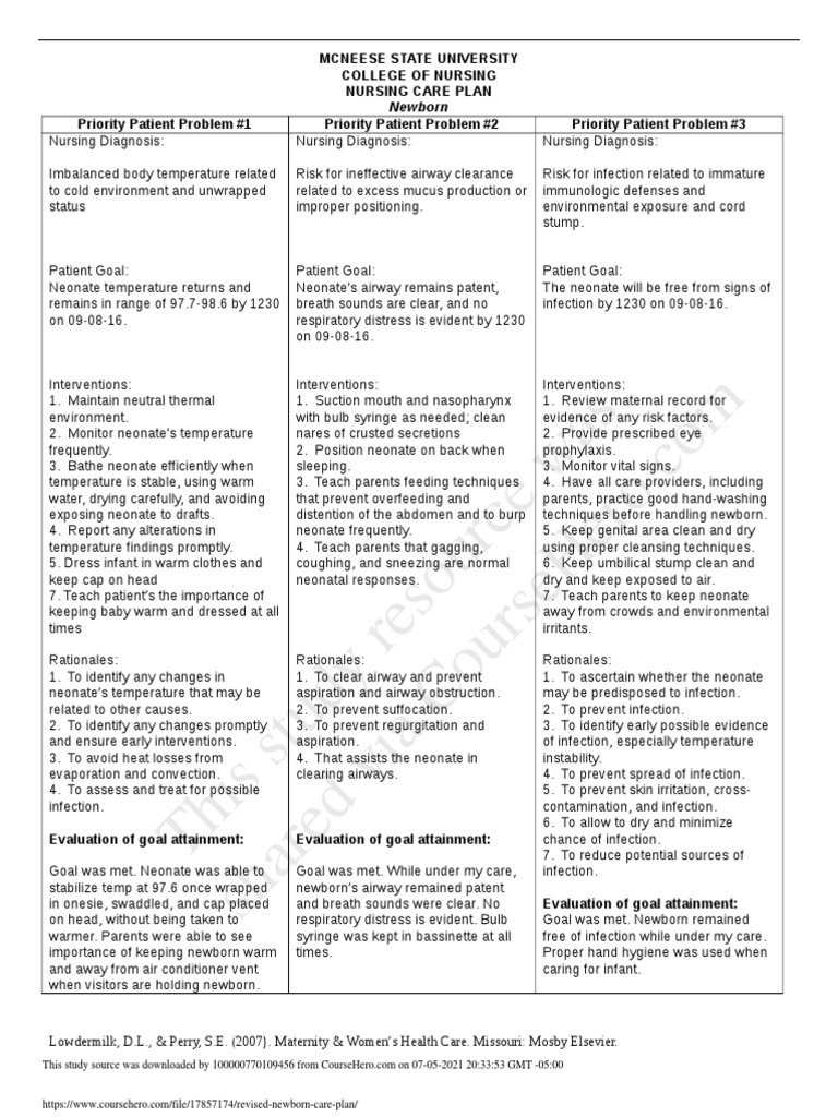 Nursing Care Plan for a Newborn Focused on Maintaining Normal Body ...