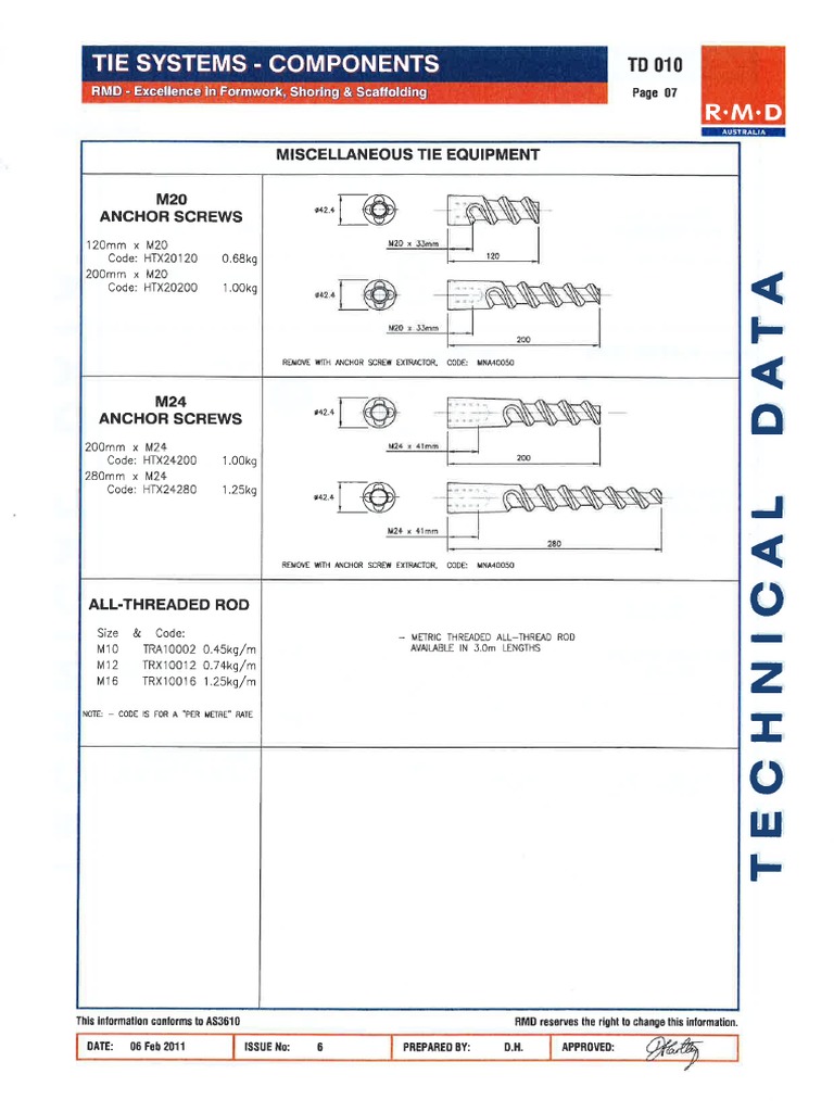 RMD Anchor Screws Catalogue | PDF