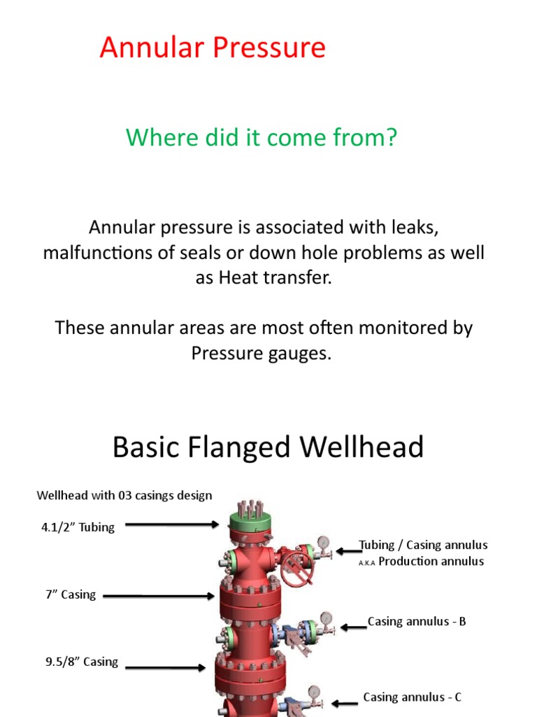 An Over View of Annulus Pressure For New Wellhead Technician | PDF ...