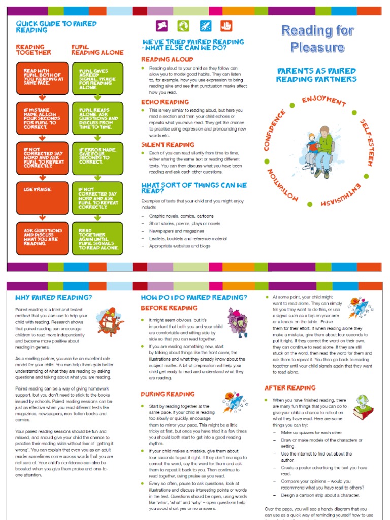 Reading For Pleasure Leaflet | PDF