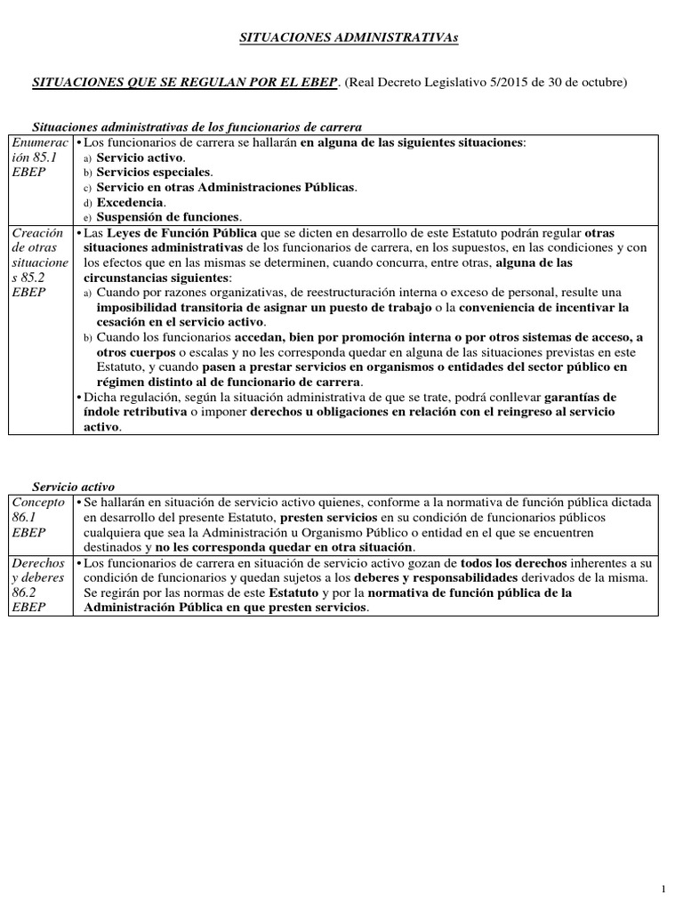 Esquema TREBEP | PDF | Servicio Civil | Bienestar