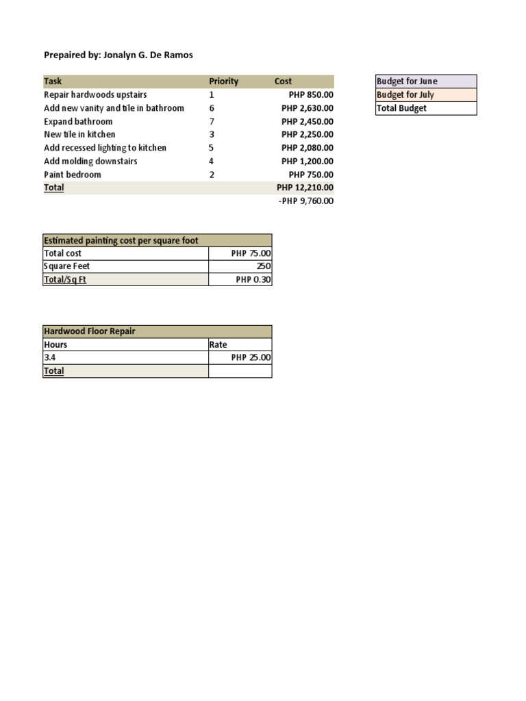 MS Excel Activity 6-Output. | PDF