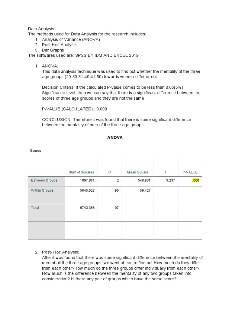Data Analysis Rough | PDF | Analysis Of Variance | Data Collection