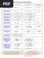 Mathematics: Applications and Interpretation Formula Booklet | PDF ...