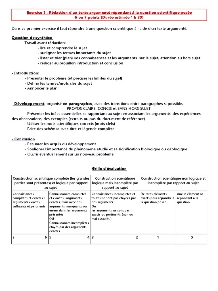 Grilles Du Bac | PDF | Argumentation | Méthode scientifique